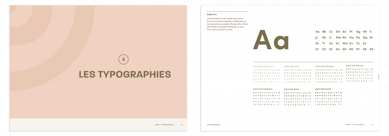 La charte graphique : les règles du jeu